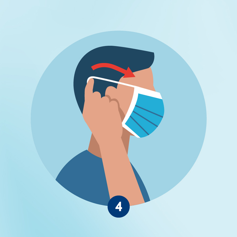 Bruk av munnbind - Apotek 1