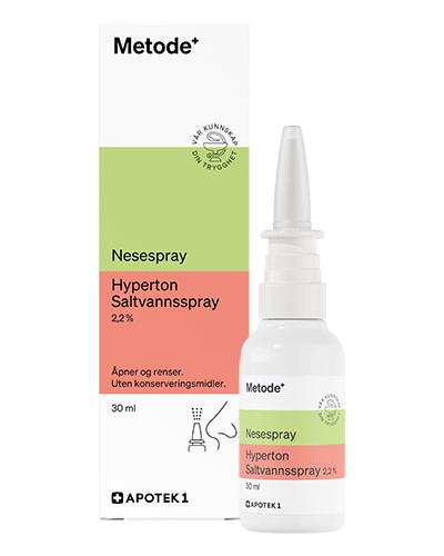 Metode hyperton saltvannsspray 2,2% 30 ml - Apotek 1