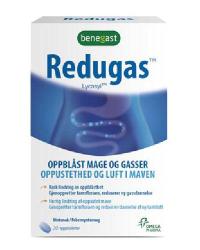 Luft i magen - Apotek 1