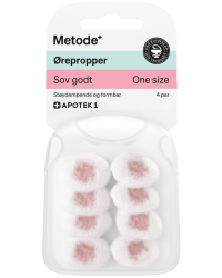 Metode - Apotek 1