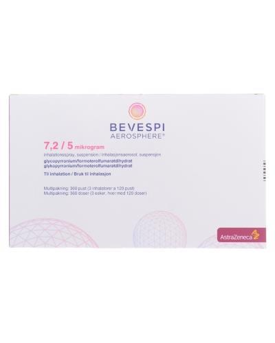Bevespi Aerosphere 7,2 mikrog/5 mikrog inhalasjonsaerosol, suspensjon ...