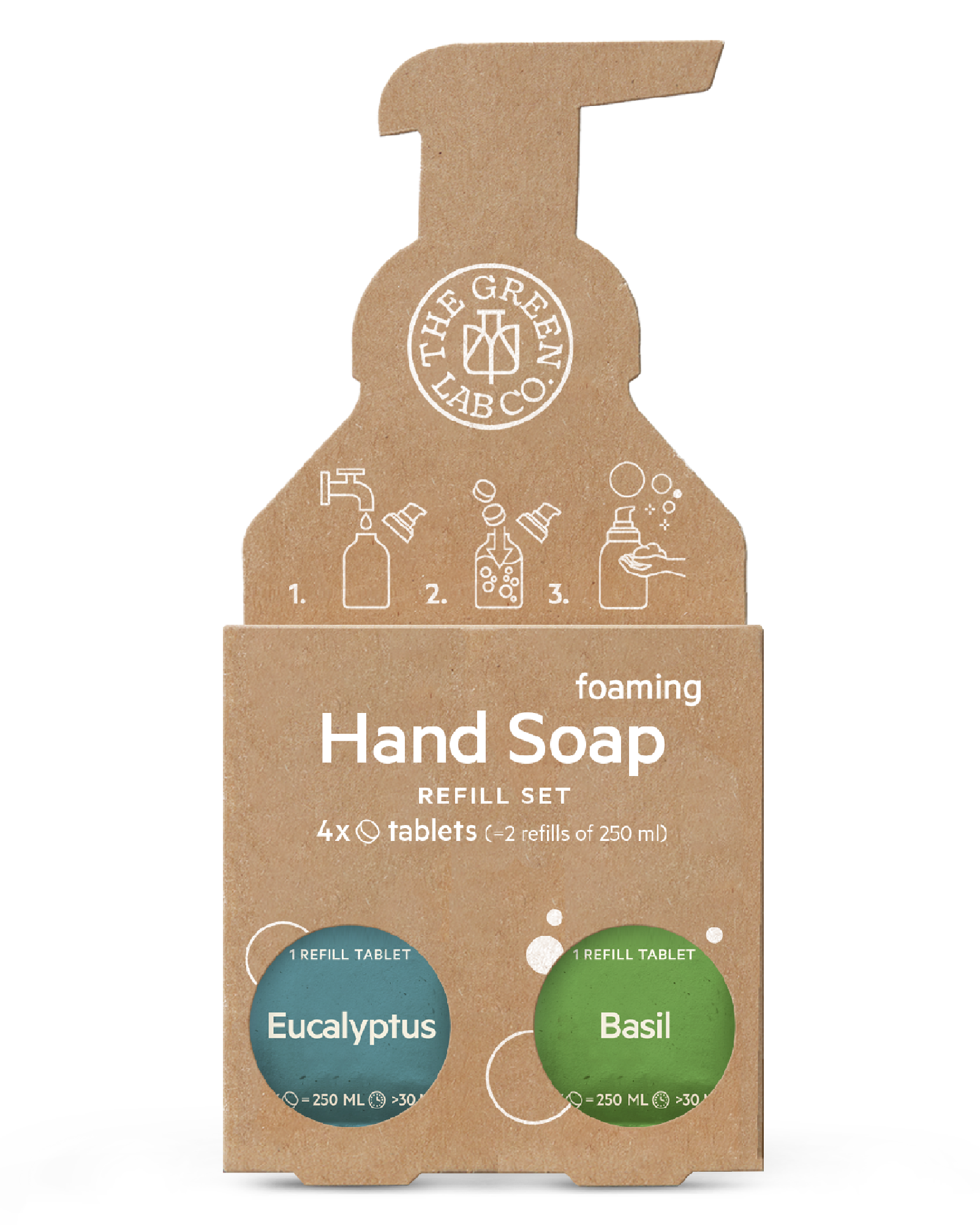 The Green Lab Co. håndsåpe refill eukalyptus & basilikum 4 x 125 ml ...