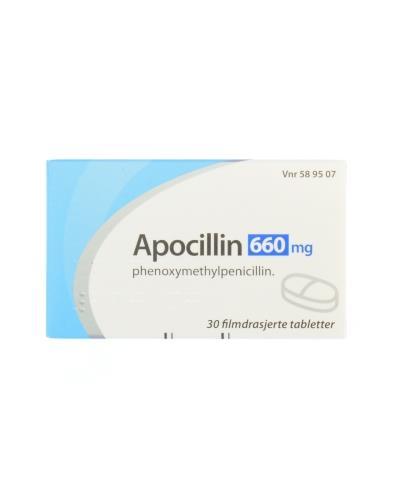 Apocillin 660 mg filmdrasjerte tabletter 30 stk - Apotek 1