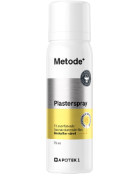 Opsite spray flytende plaster 100 ml - Apotek 1