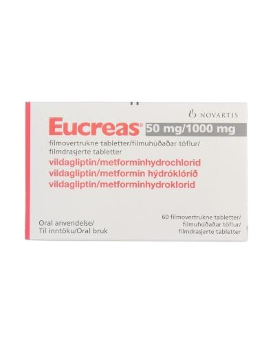 Eucreas Tablett, filmdrasjert 50 mg/1 000 mg 1x60stk - Apotek 1