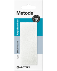 Metode - Apotek 1