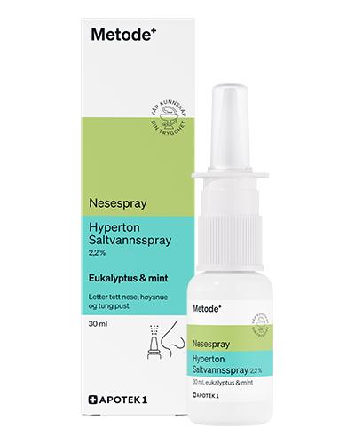 Metode hyperton saltvannsspray 2,2% eukalypt/mint 30 ml - Apotek 1